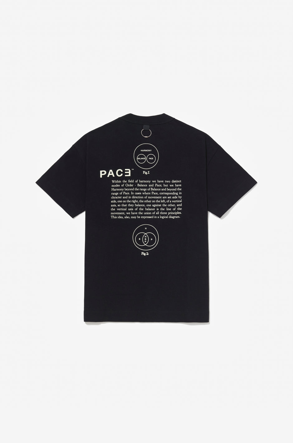 Pace – Pico Shop
