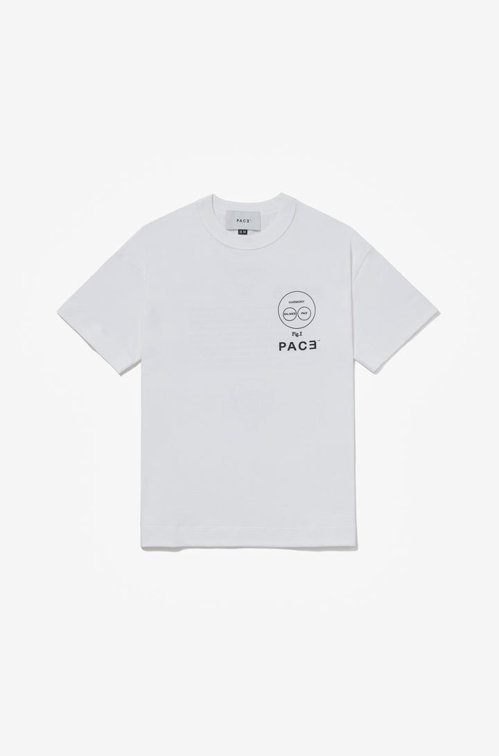Pace – Pico Shop