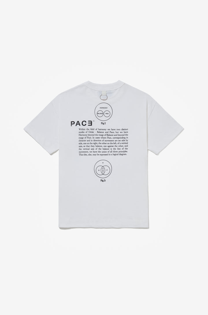 Pace – Pico Shop